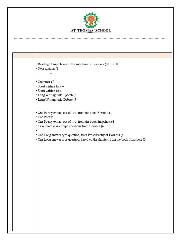Term 2 Class Xi Syllabus | PDF | Chemistry