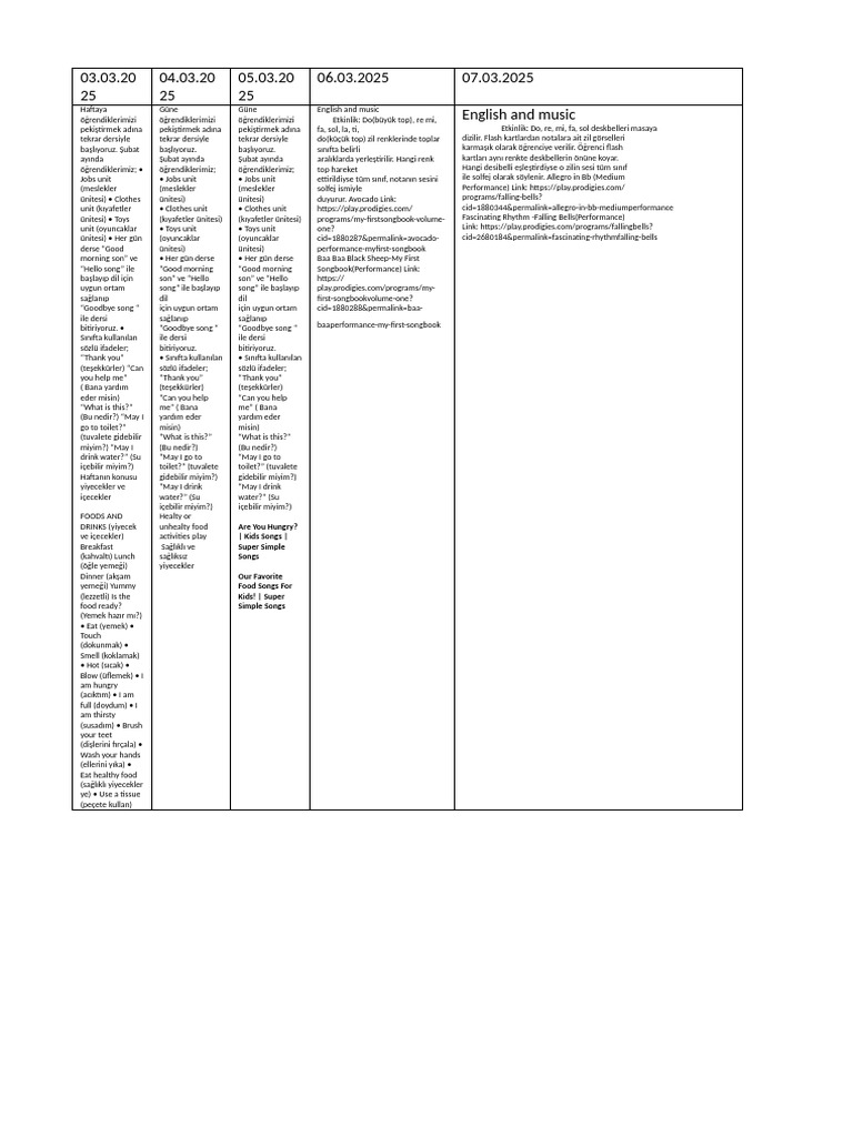 English Weekly Program | PDF