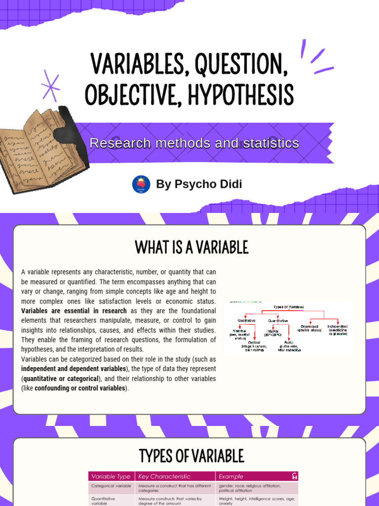 Variables, Question, Objective, Hypothesis 20250218 180940 0000 | PDF ...