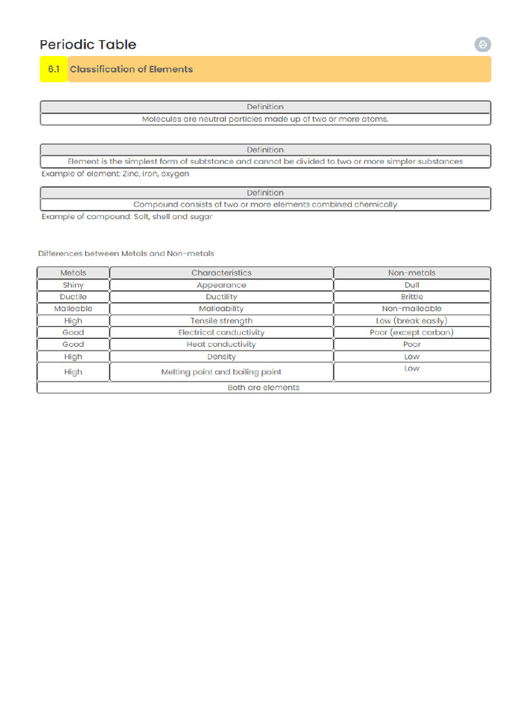 NOTES_CHAPTER_6_PART_1 | PDF