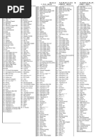 DSTV Compact Package Channels | PDF | Broadcasting | Television Network