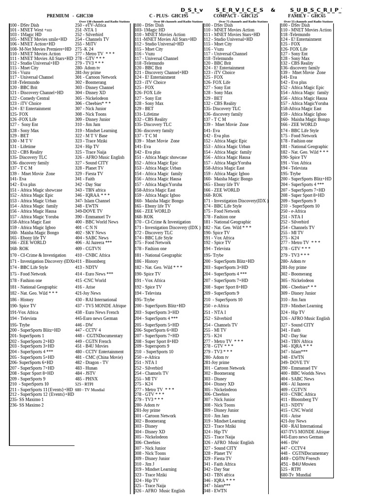 DStv Subscription Packages Overview | PDF | English Language Television | Television Network