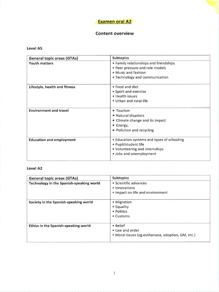ESENCIALES Preguntas de IAL | PDF