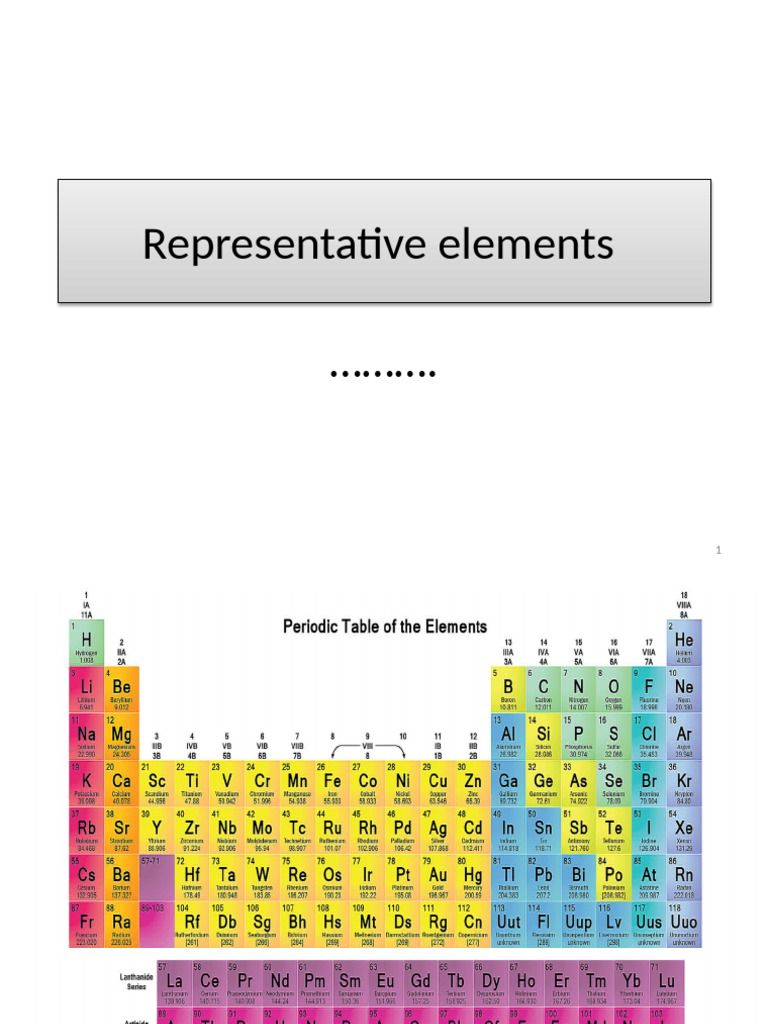 Chemistry of Representative Elements | PDF | Periodic Table | Sodium
