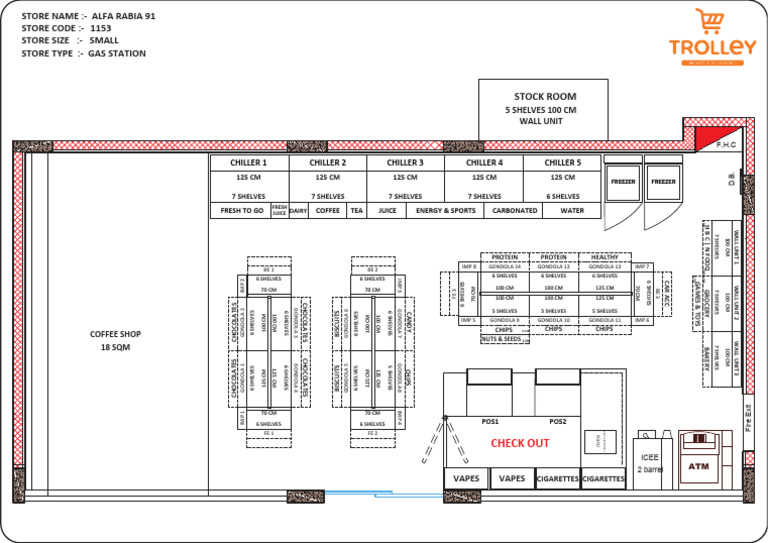 Alfa Rabia 91 Layout Updated | PDF | Food Industry | Foods