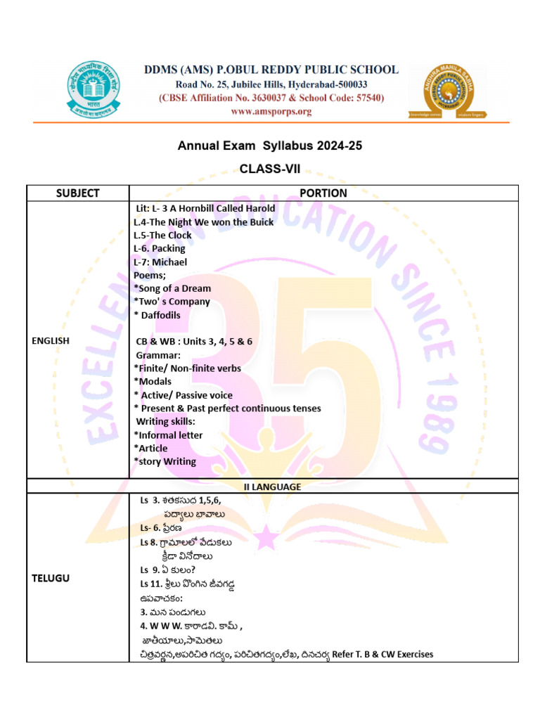 Class VII Annual Exam Portion - 2024-25 | PDF