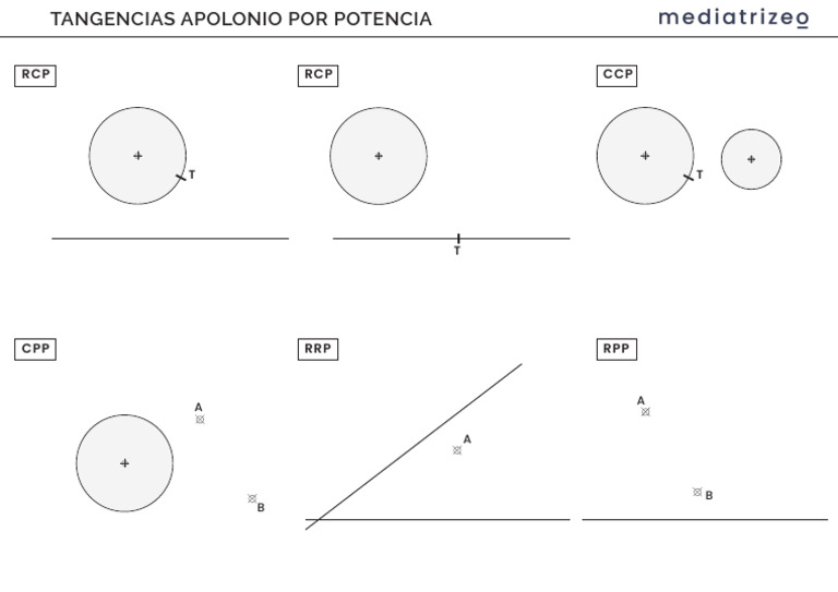 Tangencias Apolonio y Potencias | PDF