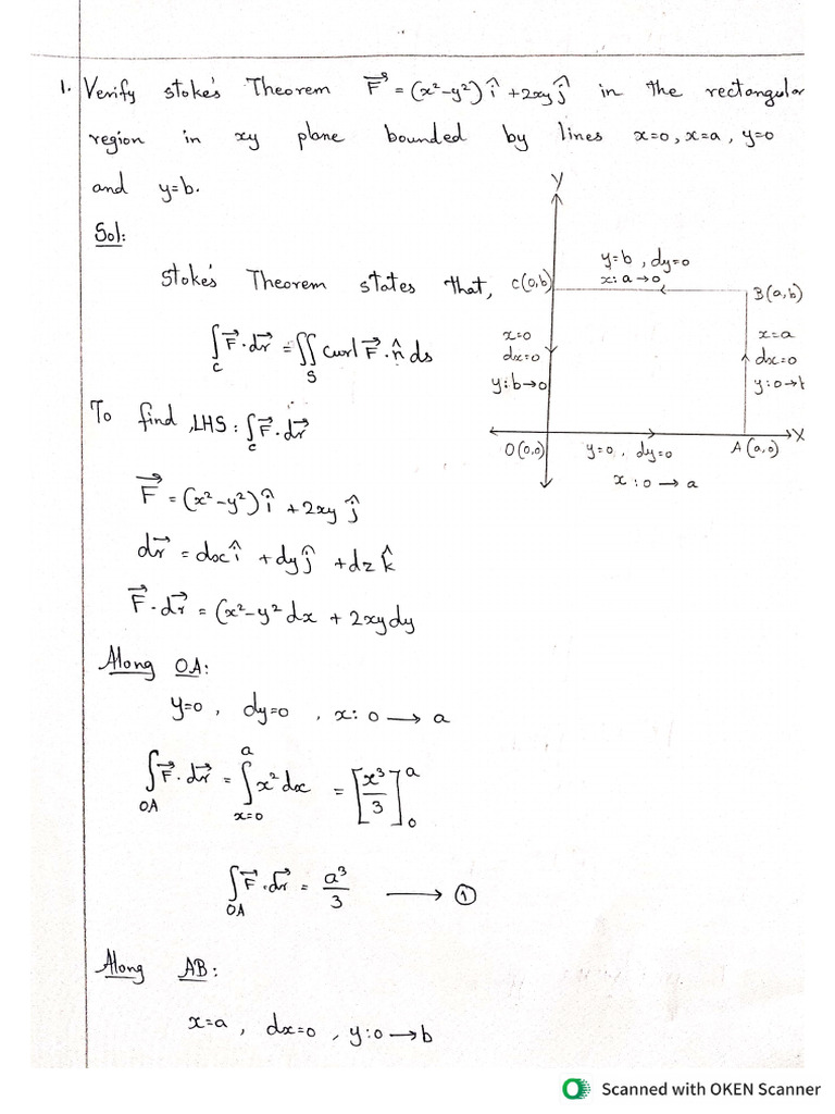 Stokes Theorem Sums | PDF