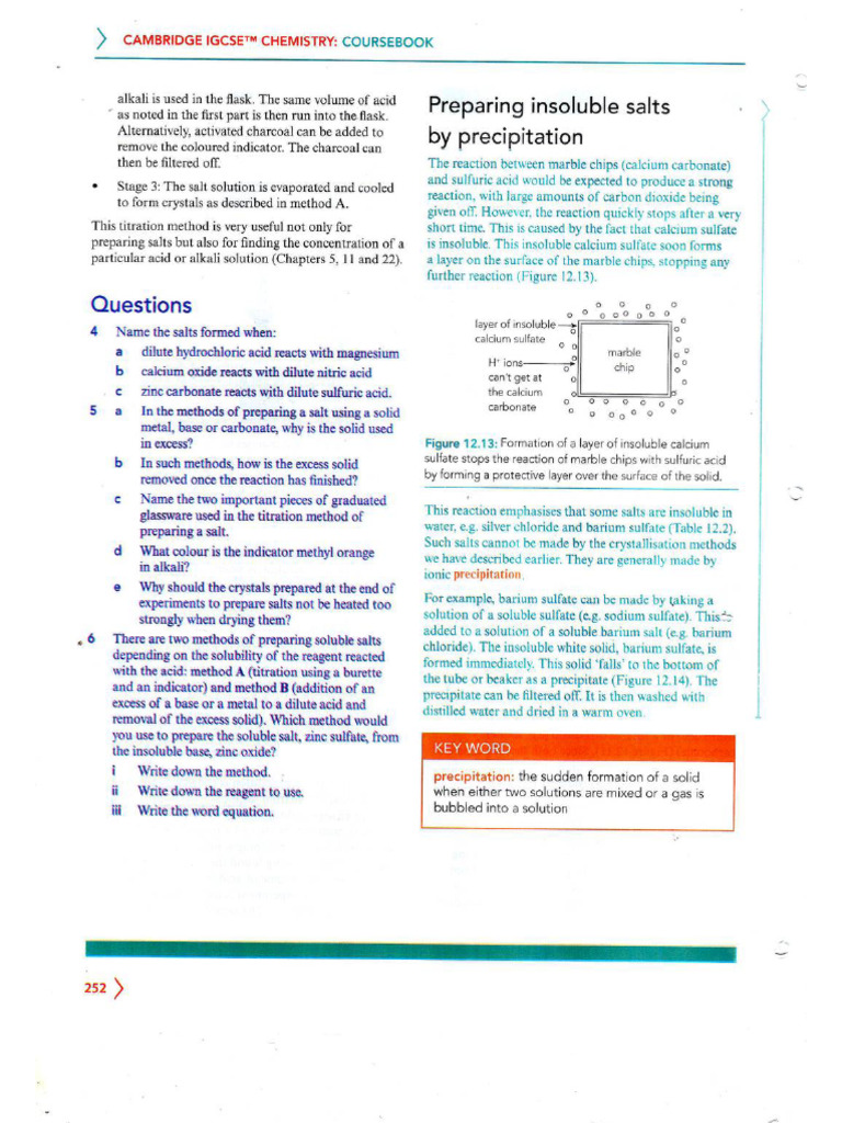 Insoluble Salt | PDF
