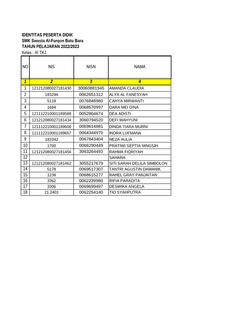 Aplikasi Rapot Excel Kurikulum 2013 Tahun Pelajaran 2020-2021 KELAS XI TKJ | PDF