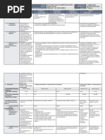 GMRC IV Week 4 Worksheet | PDF
