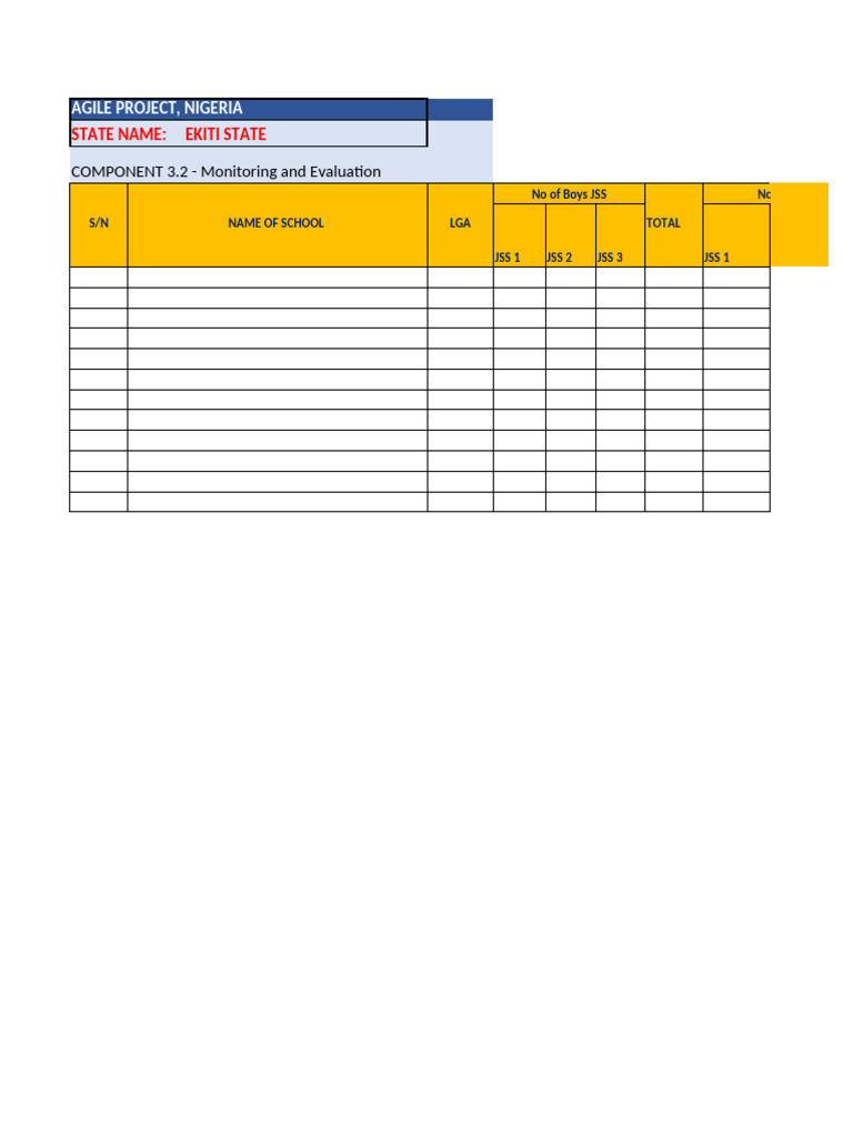 Emis Work | PDF