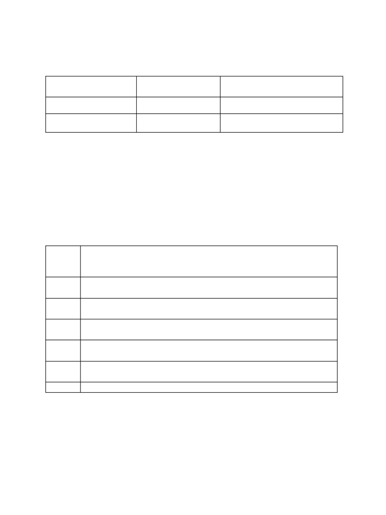 Computer-Programming Theory OBE SUH | PDF | Computer Programming ...