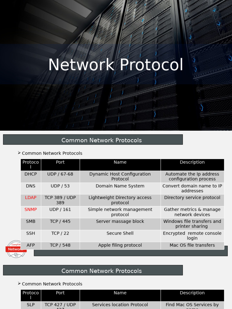 7 CompTIA N+ Common Network Protocols | PDF | Internet Access ...