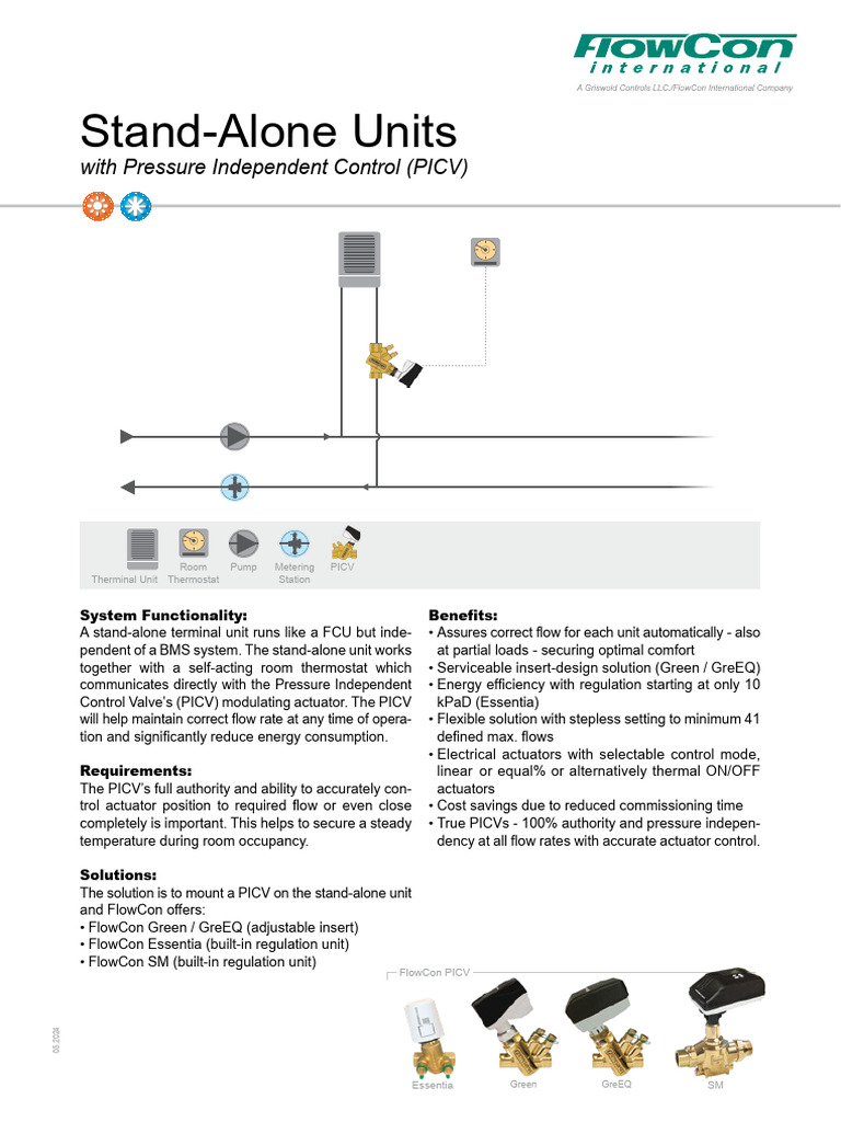 FlowCon Application Stand Alone Units PICV | PDF