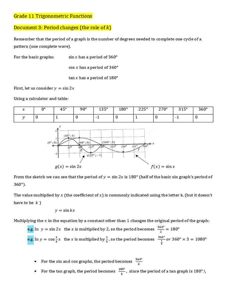 Period Changes in Trigonometric Functions | PDF | Trigonometric ...