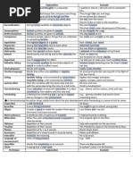Structural Devices | PDF | Narration | Narrative