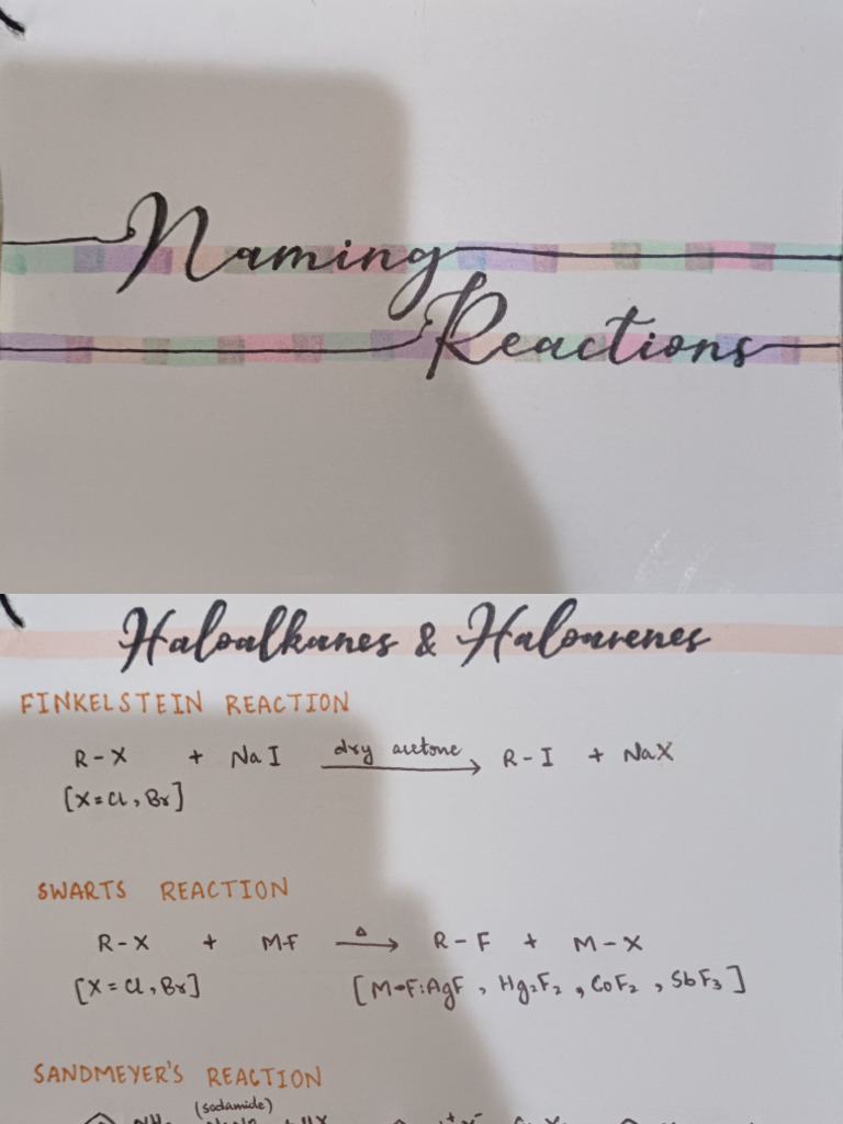 Naming Reactions PDF | PDF