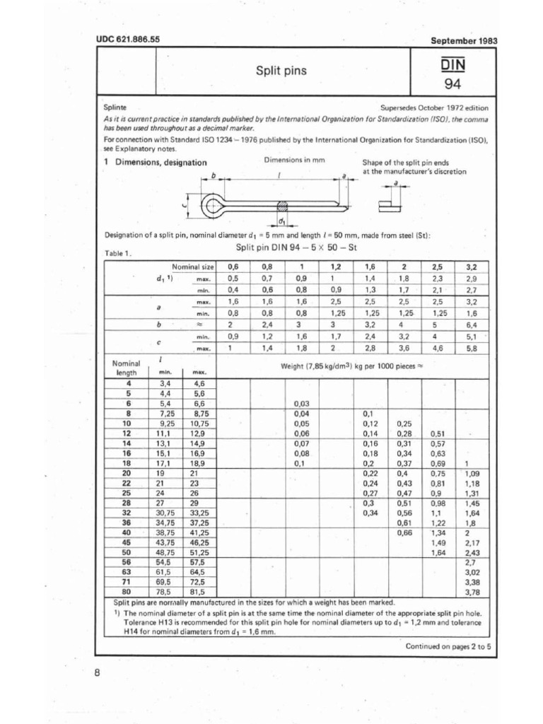 DIN 94 Split Pin Specifications | PDF | Screw | Nut (Hardware)