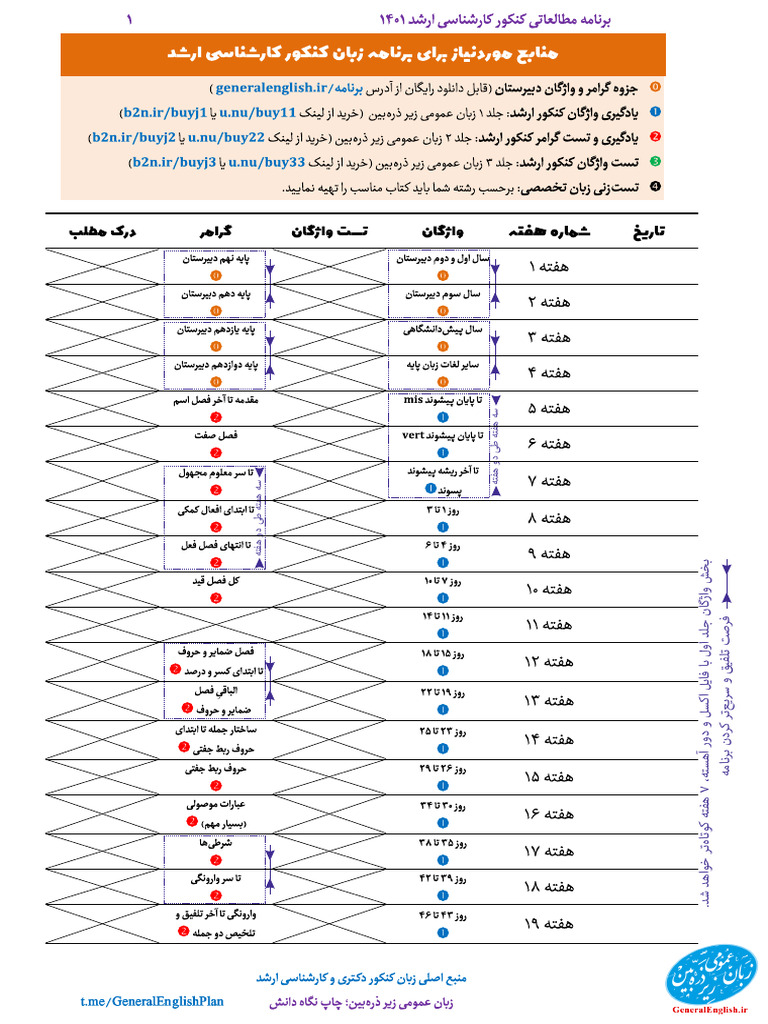 MS Plan@GeneralEnglish.v1.6 | PDF
