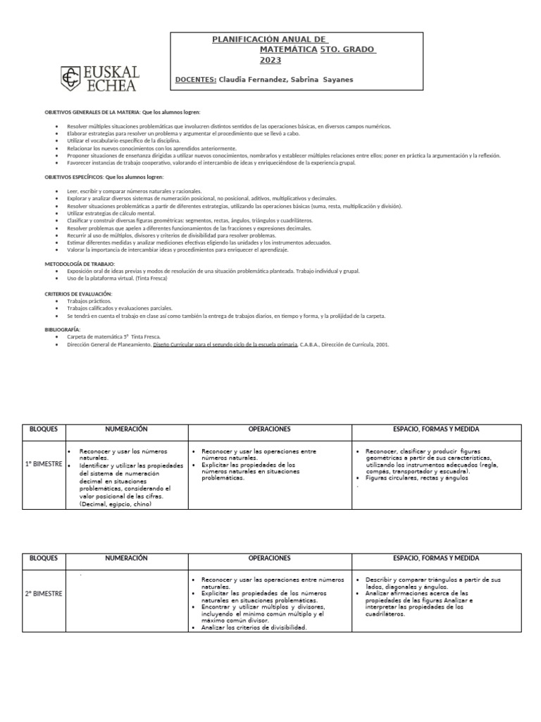 Planificacion Anual de Matematica 2023 | PDF | Ángulo | Decimal
