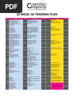 Beginner Pete Plan | PDF | Nature | Sports