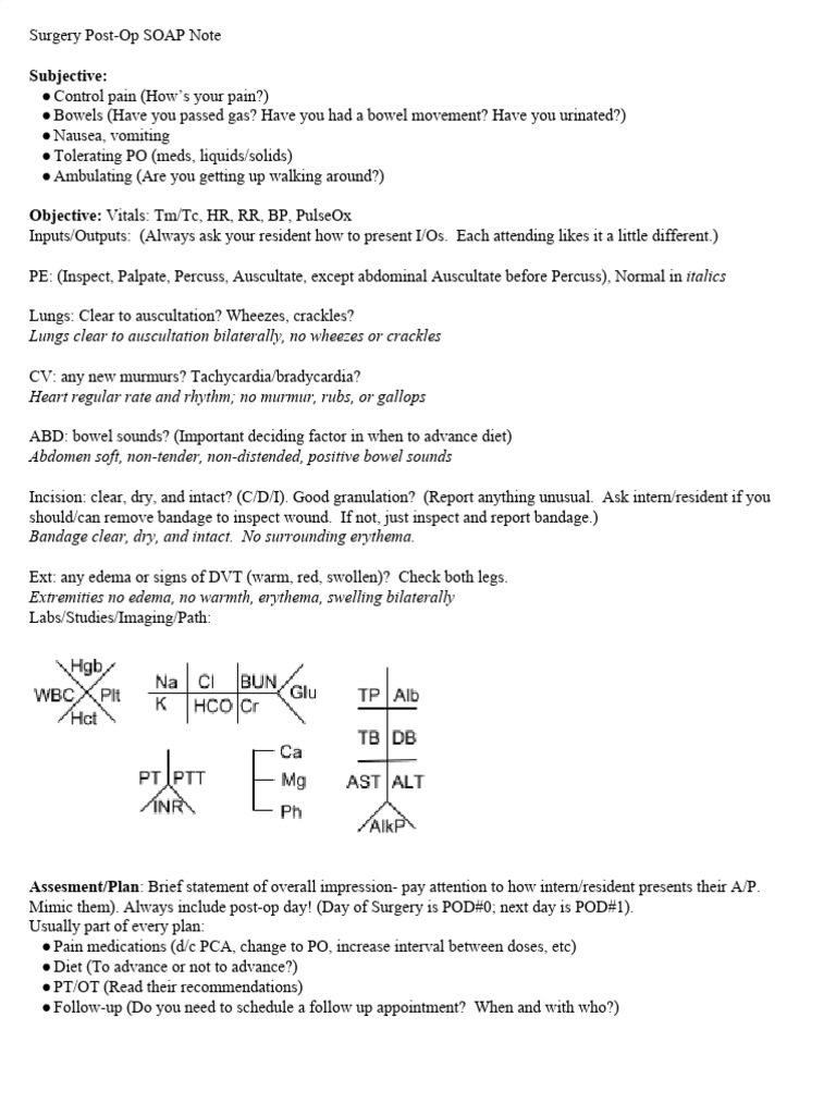 Surgery Post Op Soap Note Cheat Sheet | PDF