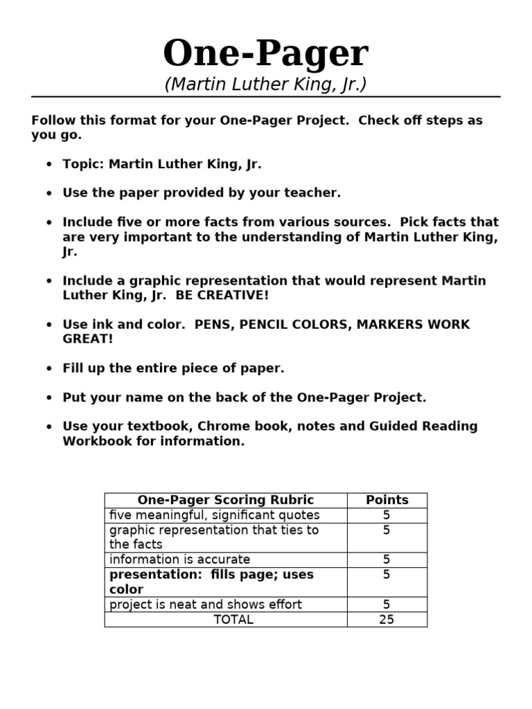 Martin_Luther_King_One_Pager_Rubric | PDF