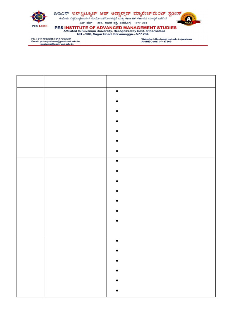 Chapter Scheme | PDF