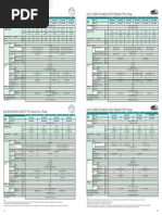 Daikin Ductable AC Specifications | PDF | Pipe (Fluid Conveyance) | Length