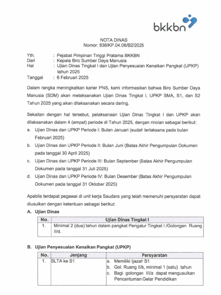 Nodin Pelaksanaan Udin Dan UPKP | PDF