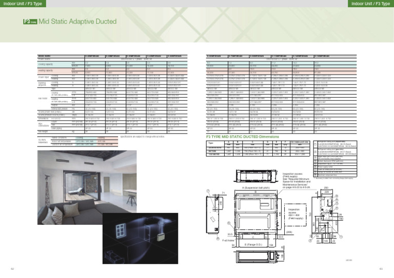 Specification - F3 Type Mid Static Adaptive Ducted | PDF | Air ...