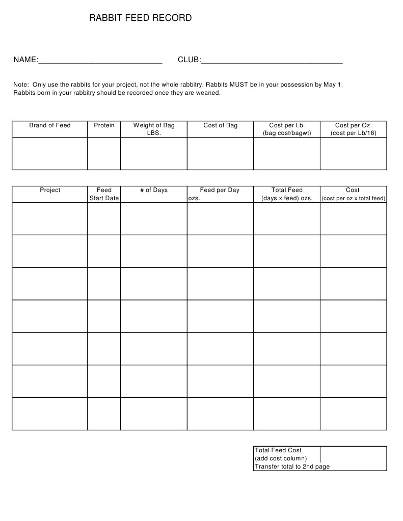 Rabbit Feed Record Keeping Guide | PDF