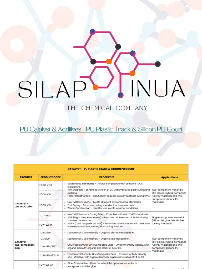 1.1. SI Brochure_Catalyst - PU Plastic Track | PDF | Adhesive | Silicone