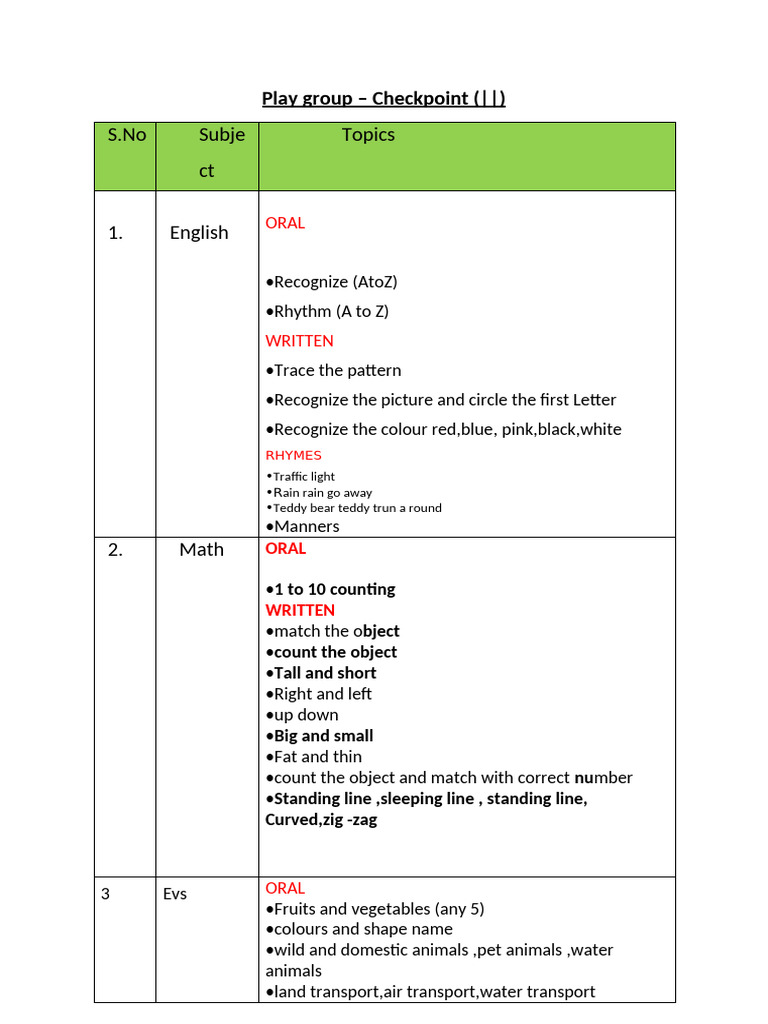 Play Group Syllabus and Timetable 2025 | PDF