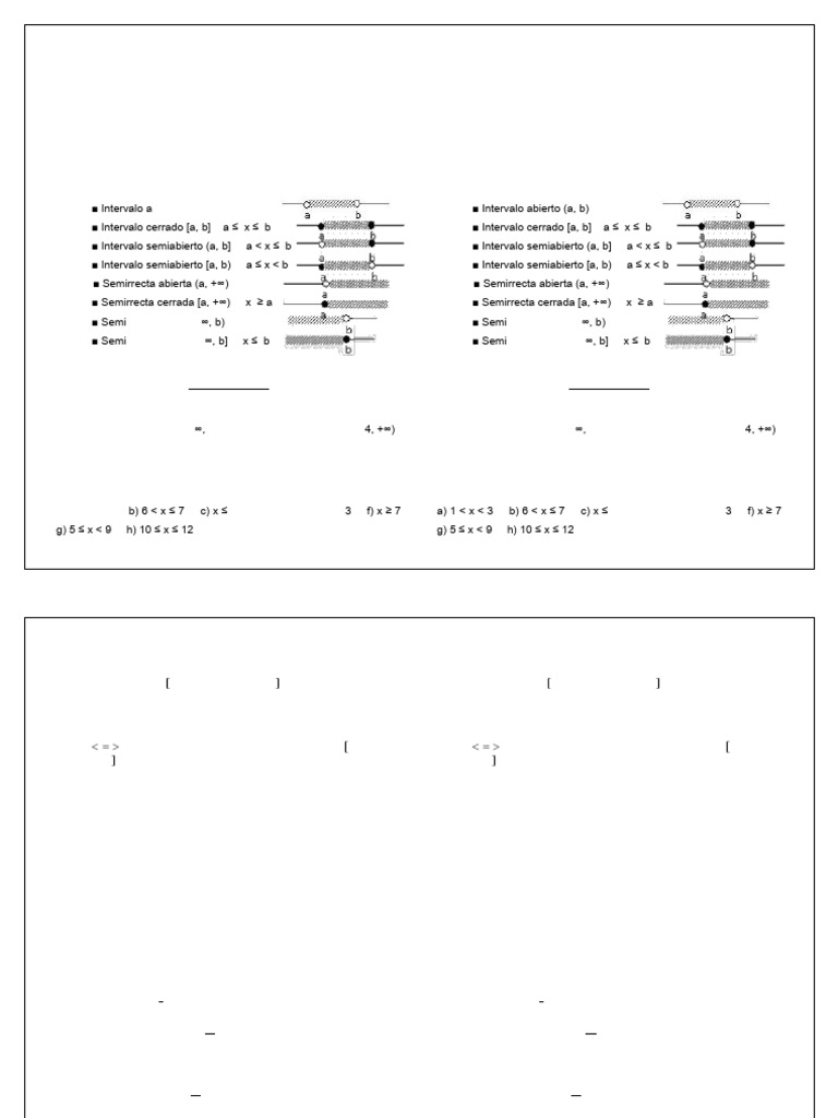 Tipos y Ejercicios de Intervalos Matemáticos | PDF | Intervalo ...