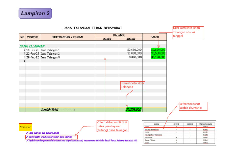 Lampiran 2 Pembangunan Tahap 2 | PDF