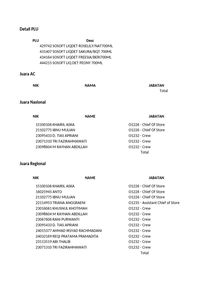 Rekap Pemenang PSM W2 Feb 25 | PDF