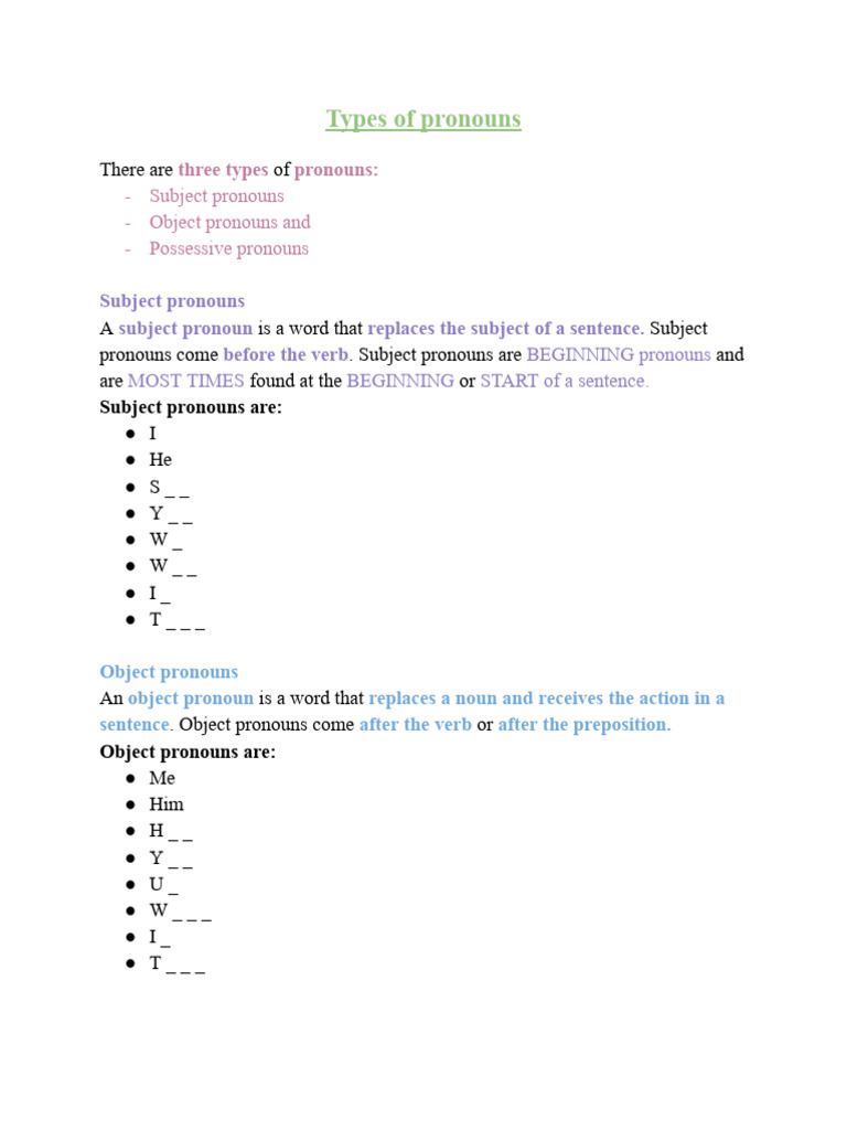 Types of Pronouns | PDF