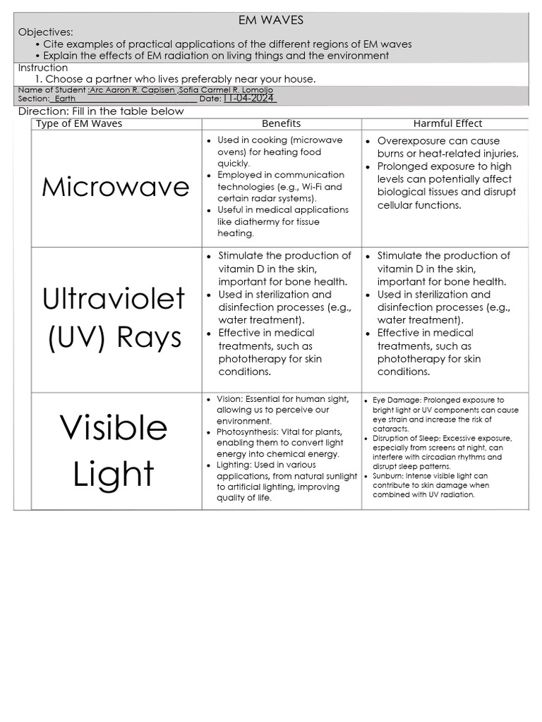 For Earth Assignment EM Waves Plane Mirror PDF | PDF | Electromagnetic Radiation | Ultraviolet