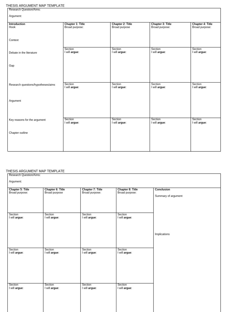Thesis Argument Map Template | PDF