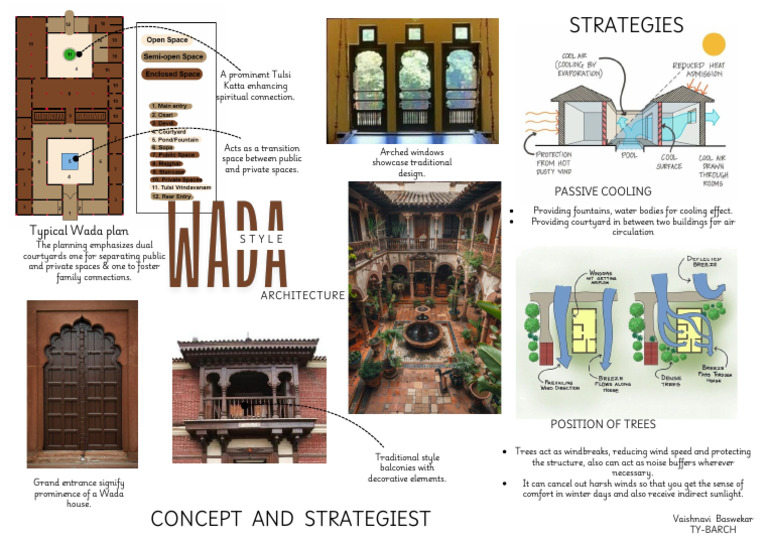 Traditional Wada Architecture Strategies | PDF | Architectural Design ...