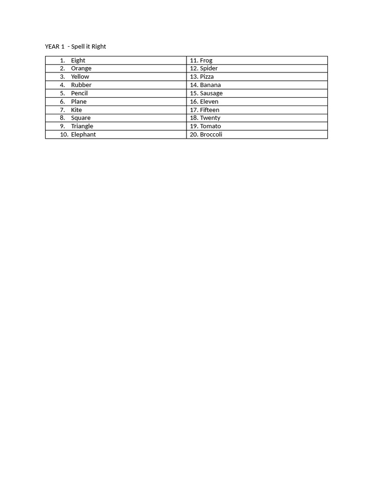Year 1 Spelling List: Words & Numbers | PDF