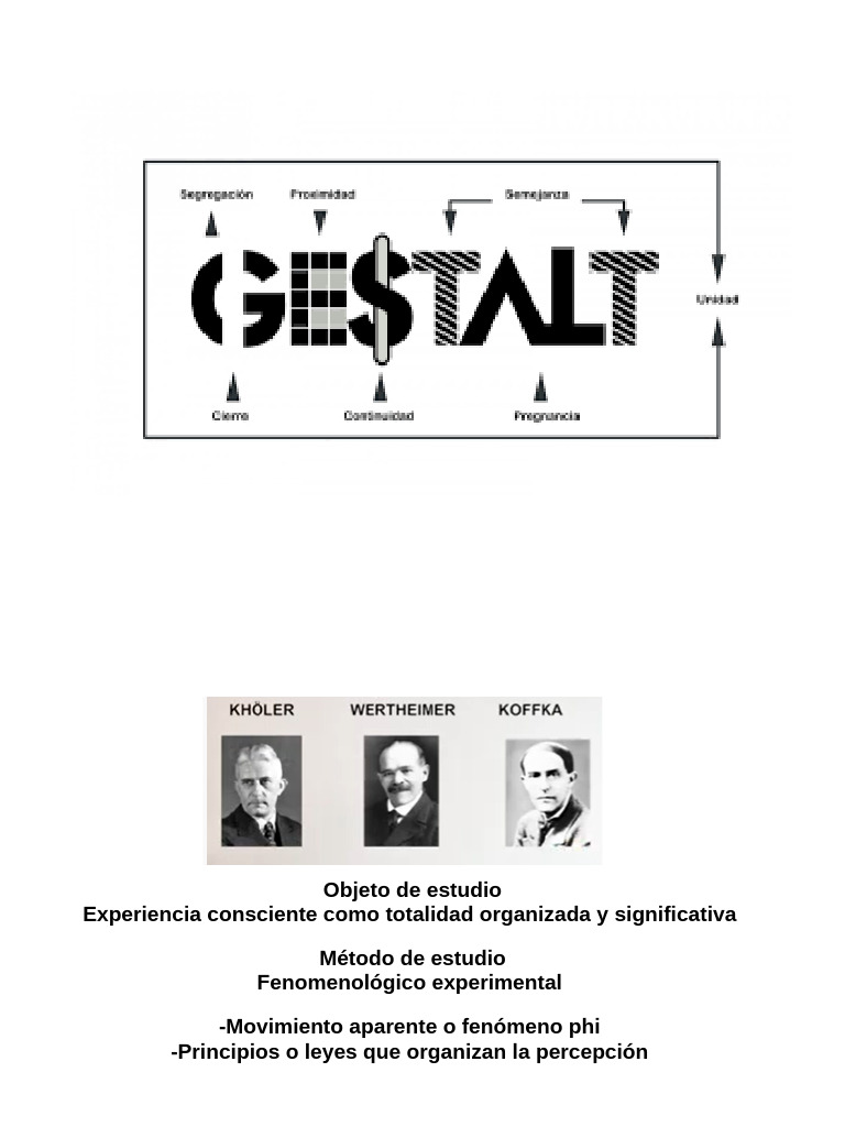 GESTALT - PPTX 20240724 162614 0000 | PDF | Percepción | Evaluación ...