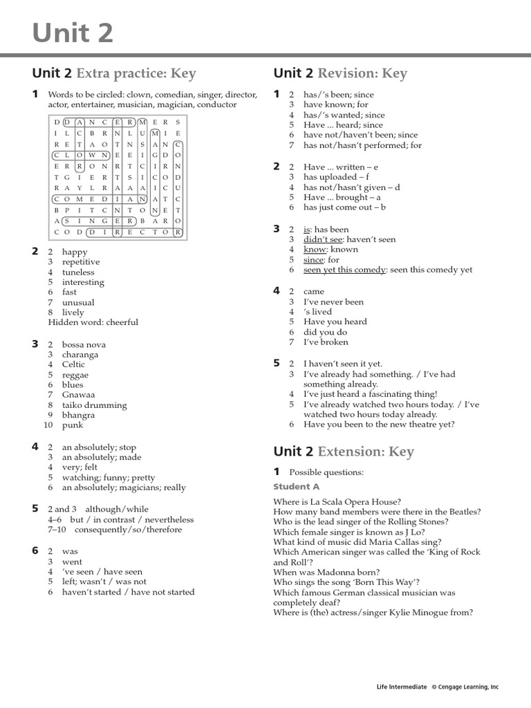 Entertainment Business Unit 2 Answers | PDF