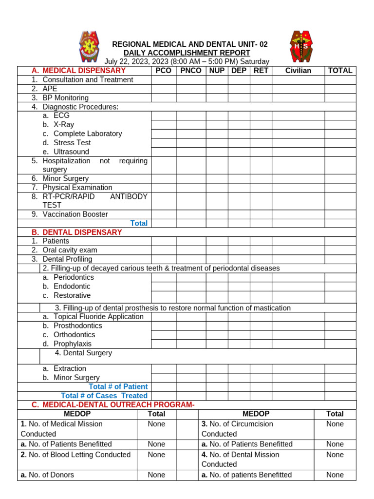 Daily Medical and Dental Report - July 22 | PDF