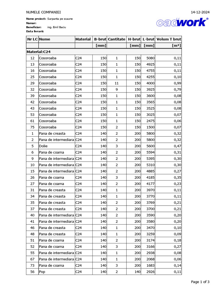 LC-Sarpanta Pe Scaune | PDF