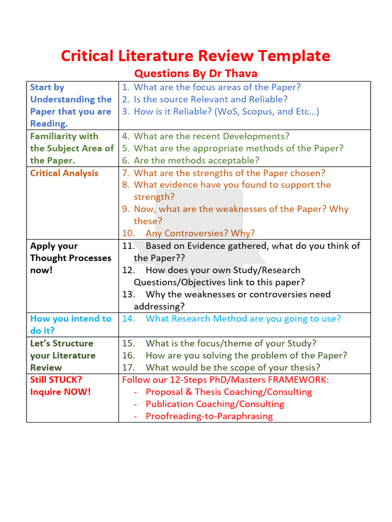 Critical Literature Review Guide | PDF