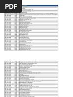 Pincode List - Version 1 | PDF