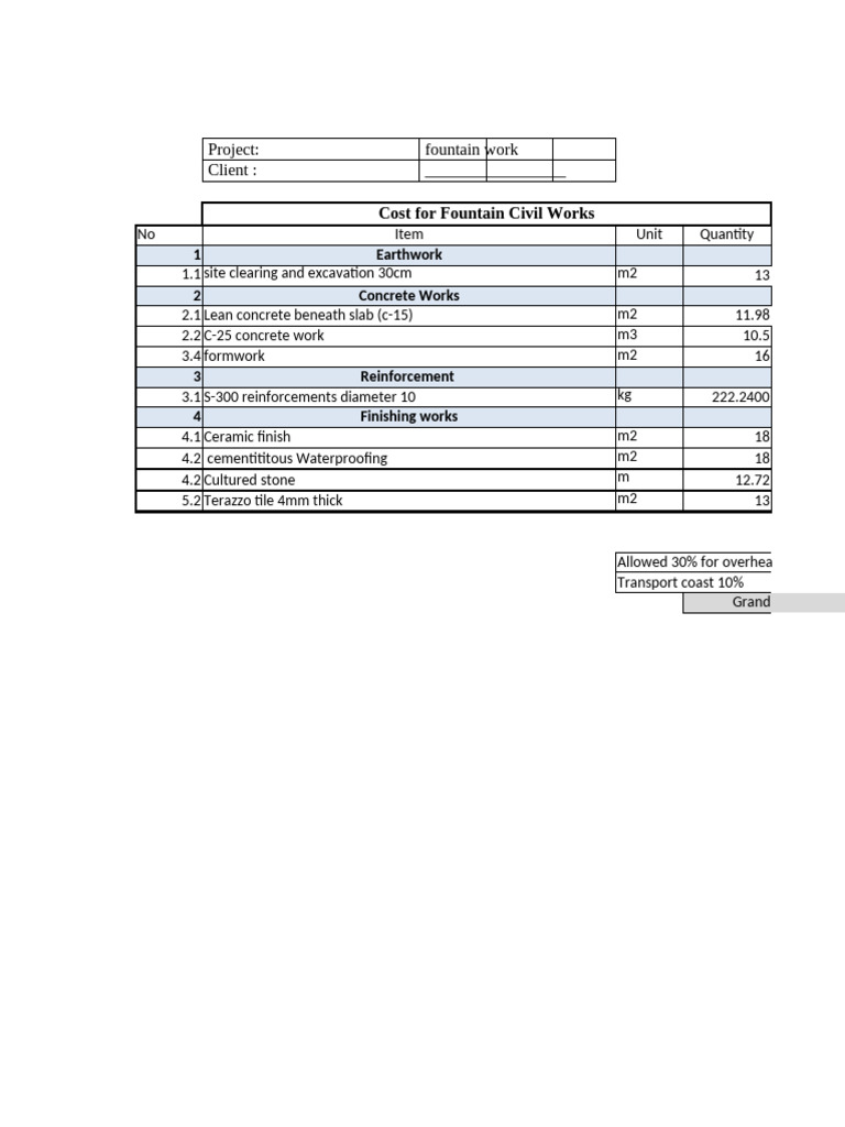 SWP Cost With Material | PDF